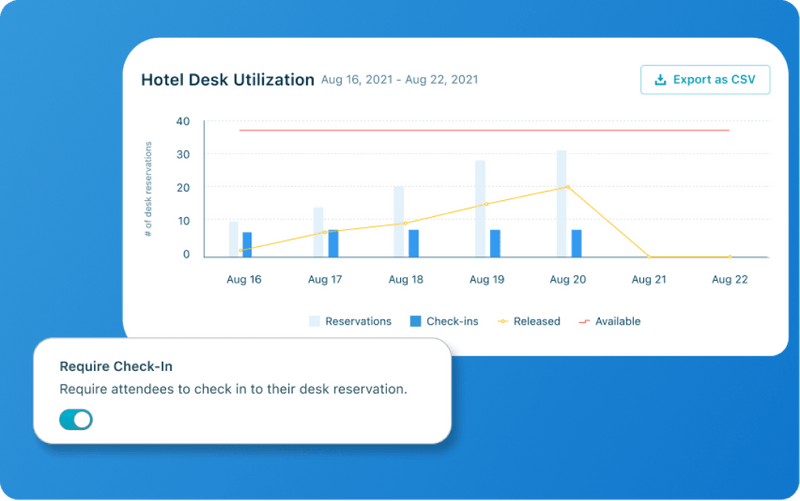 Hot Desk Booking Software | Eden