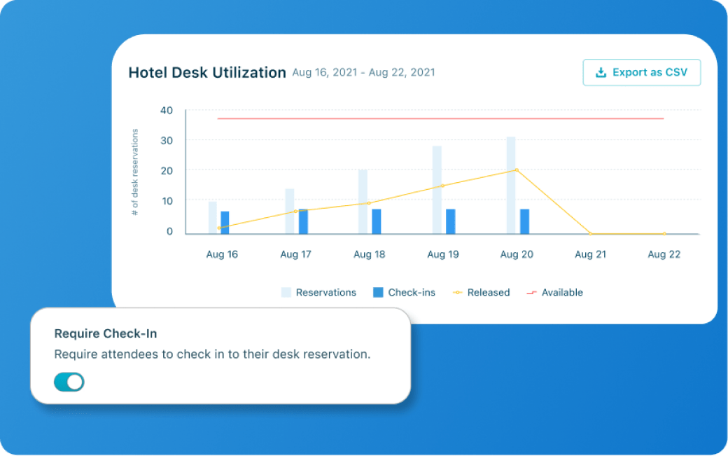 Hot Desk Booking Software | Eden