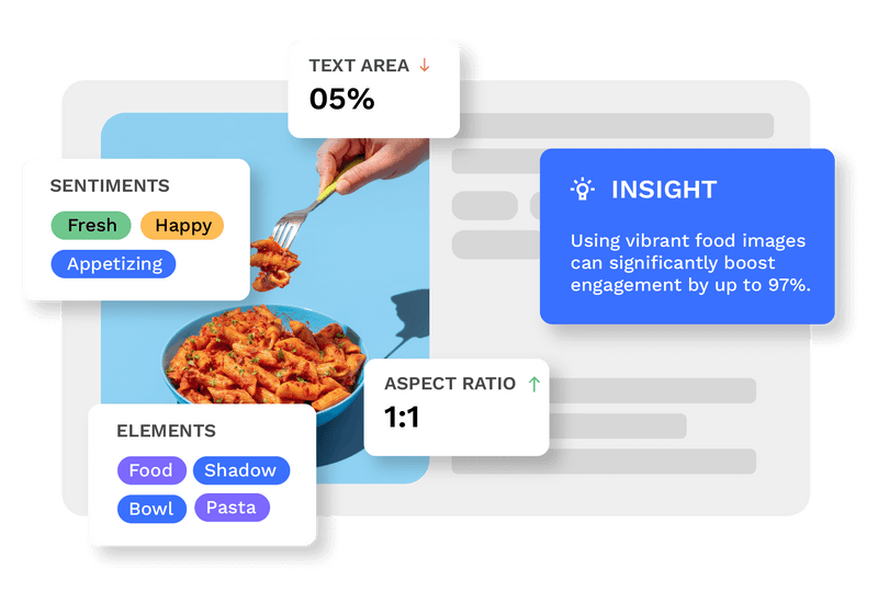 AI-powered Creative Management Software | Artwork Flow