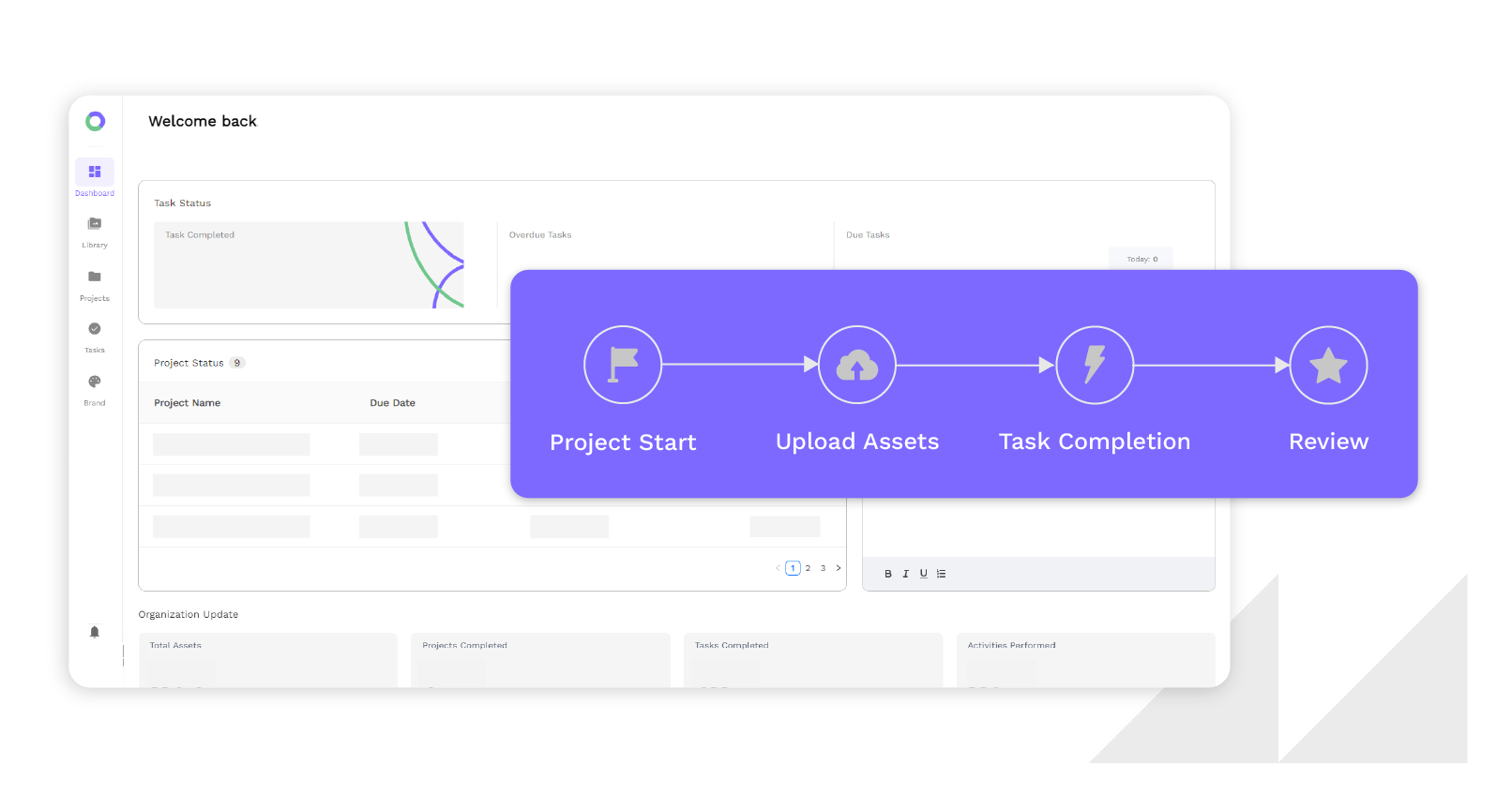 Workflow automation Child Page
