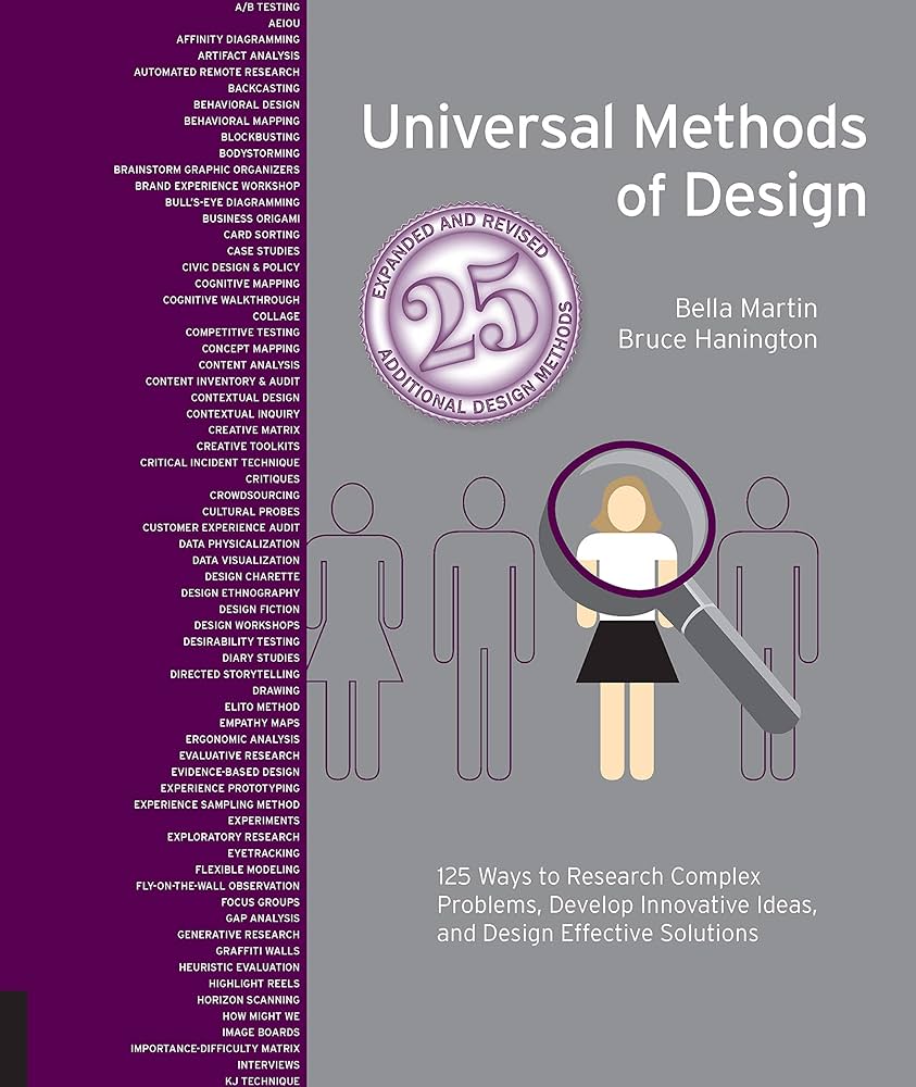 Les méthodes de recherche qualitative