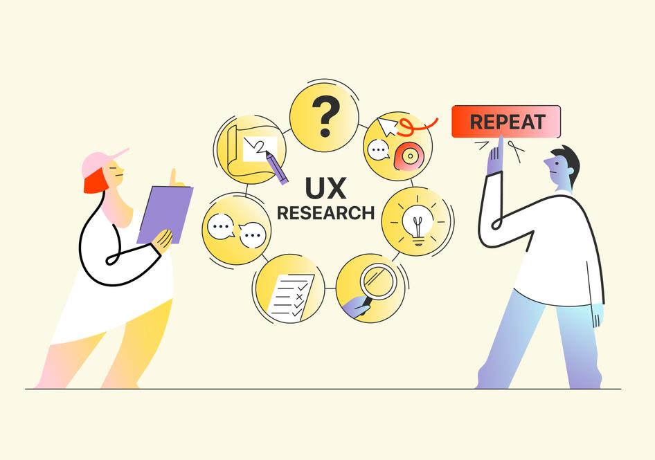 Le glossaire user research