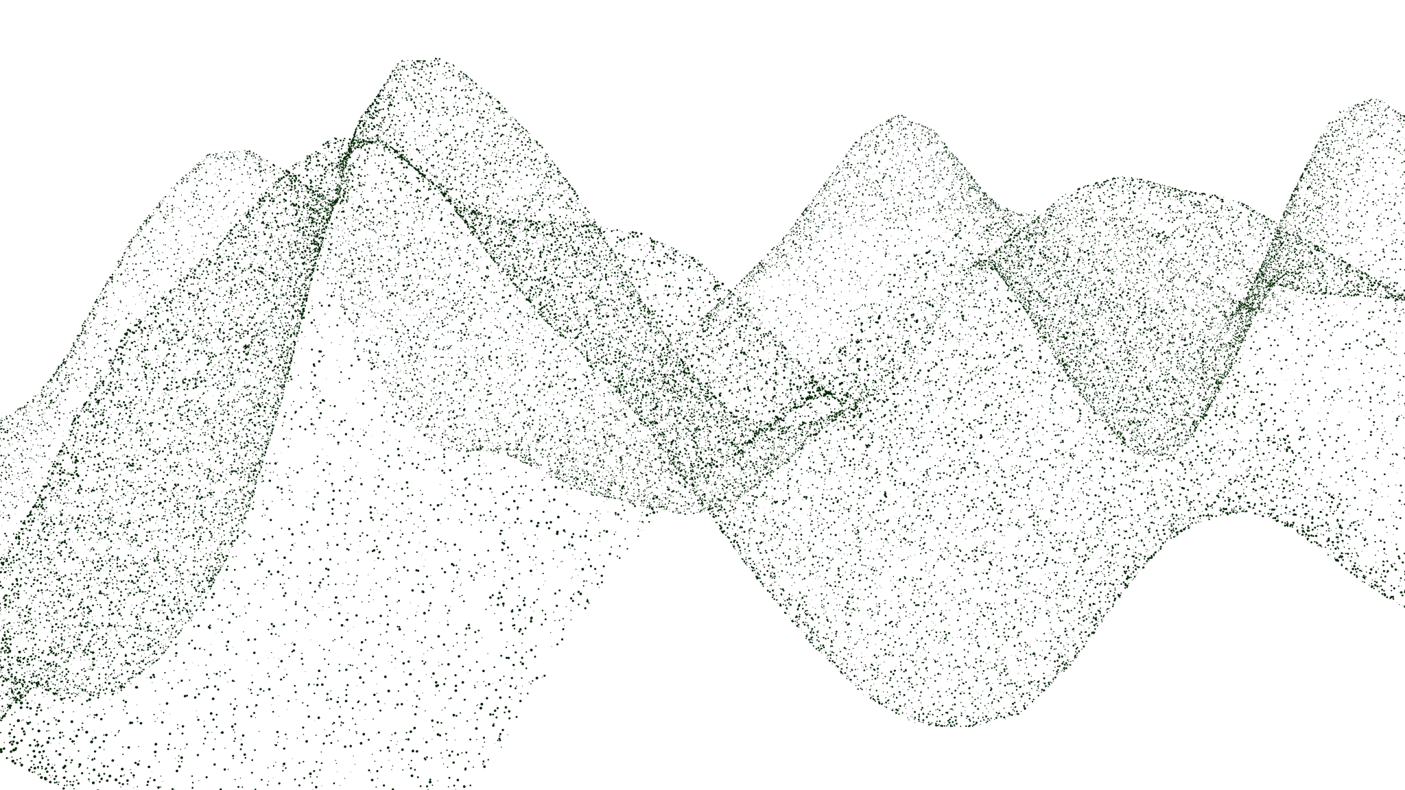 Sylvera Carbon Data