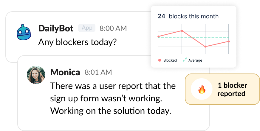 Team visibility and alignment for modern teams | DailyBot