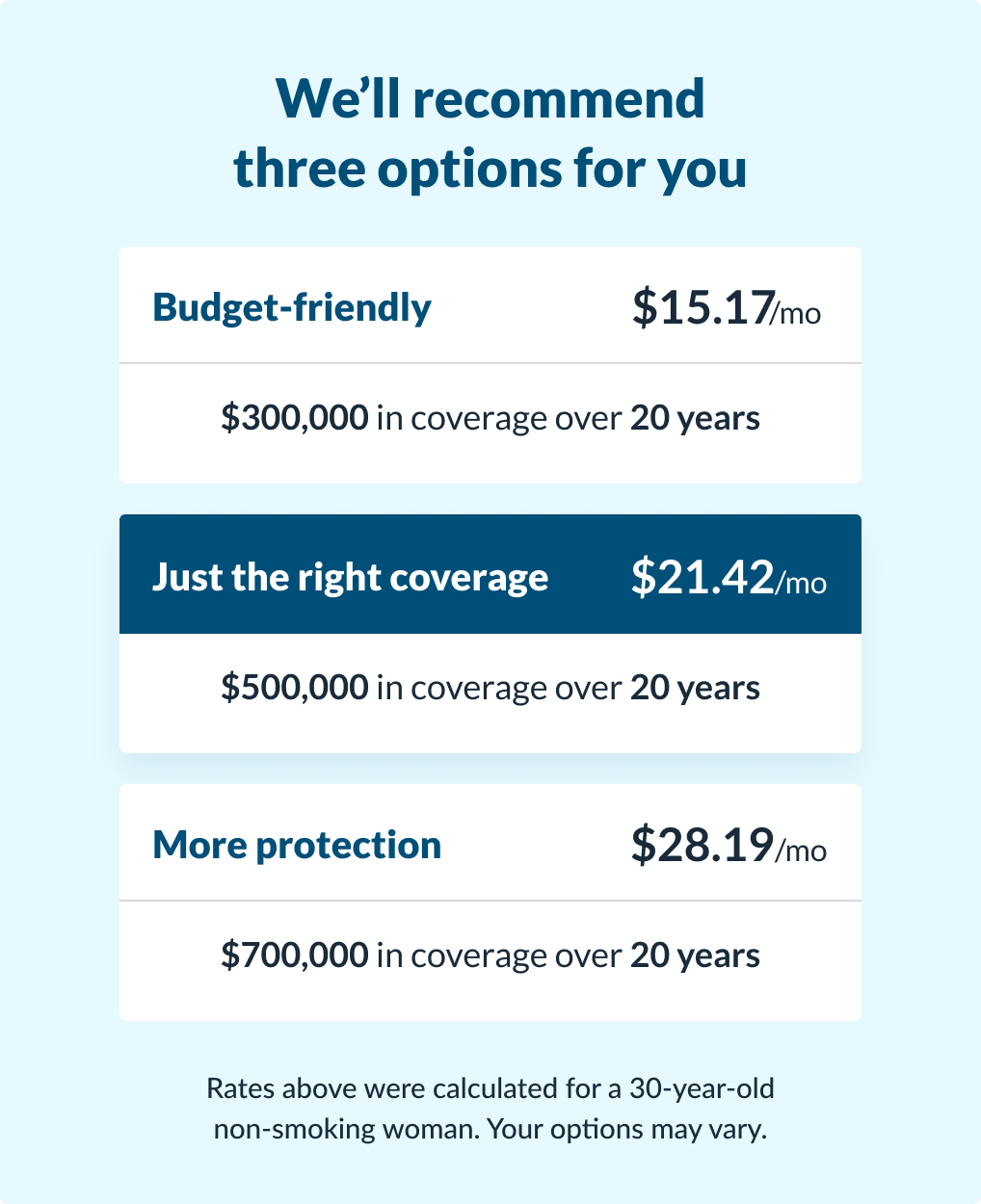 Compare Life Insurance Rates & Get A Quote Online | PolicyMe