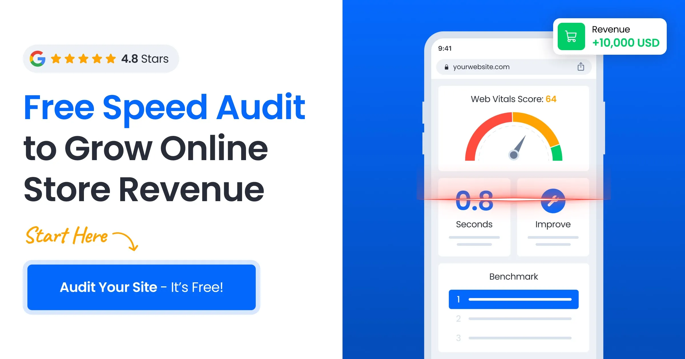 Free Speed Audit to Grow Online Store Revenue