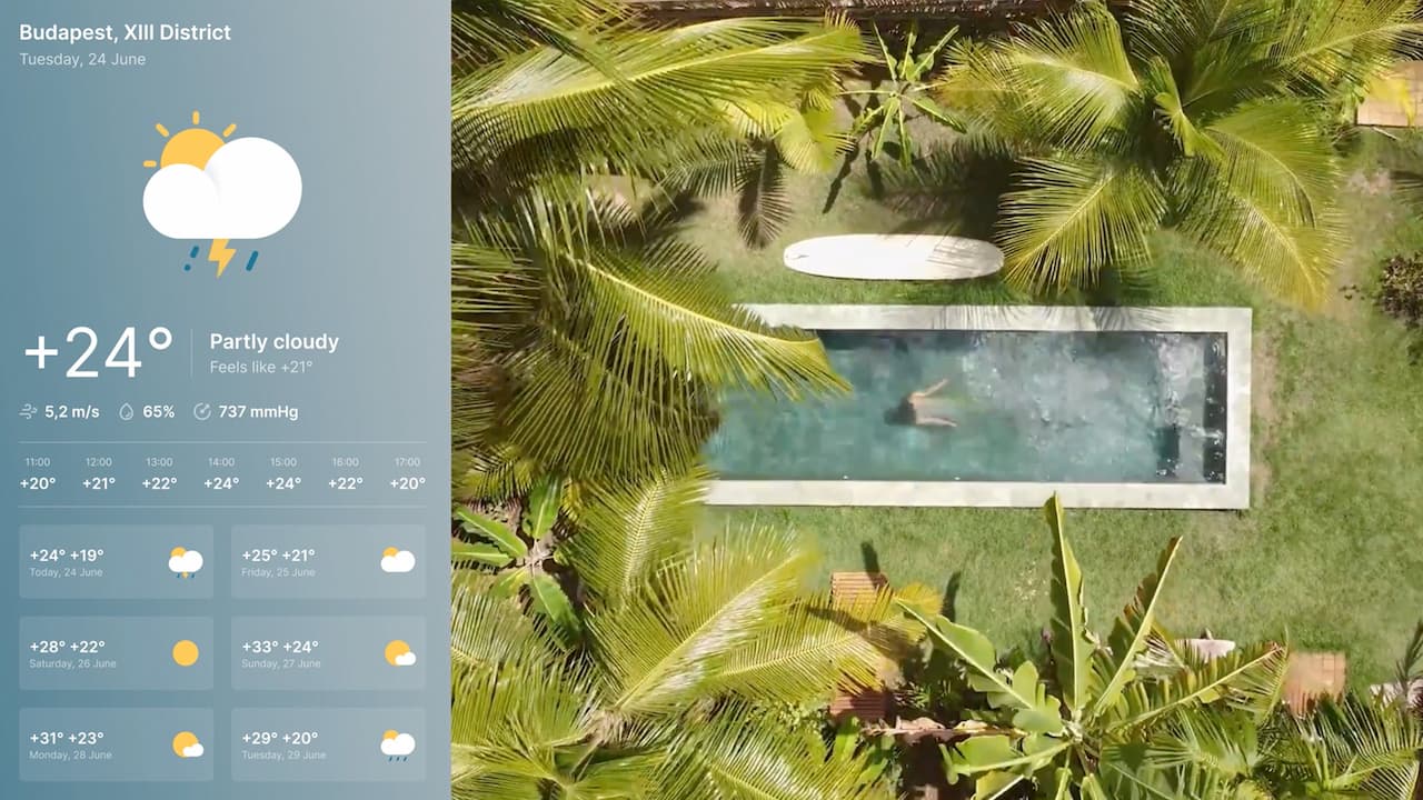 Look Blog: 20 Ideas for Good Digital Signage Content