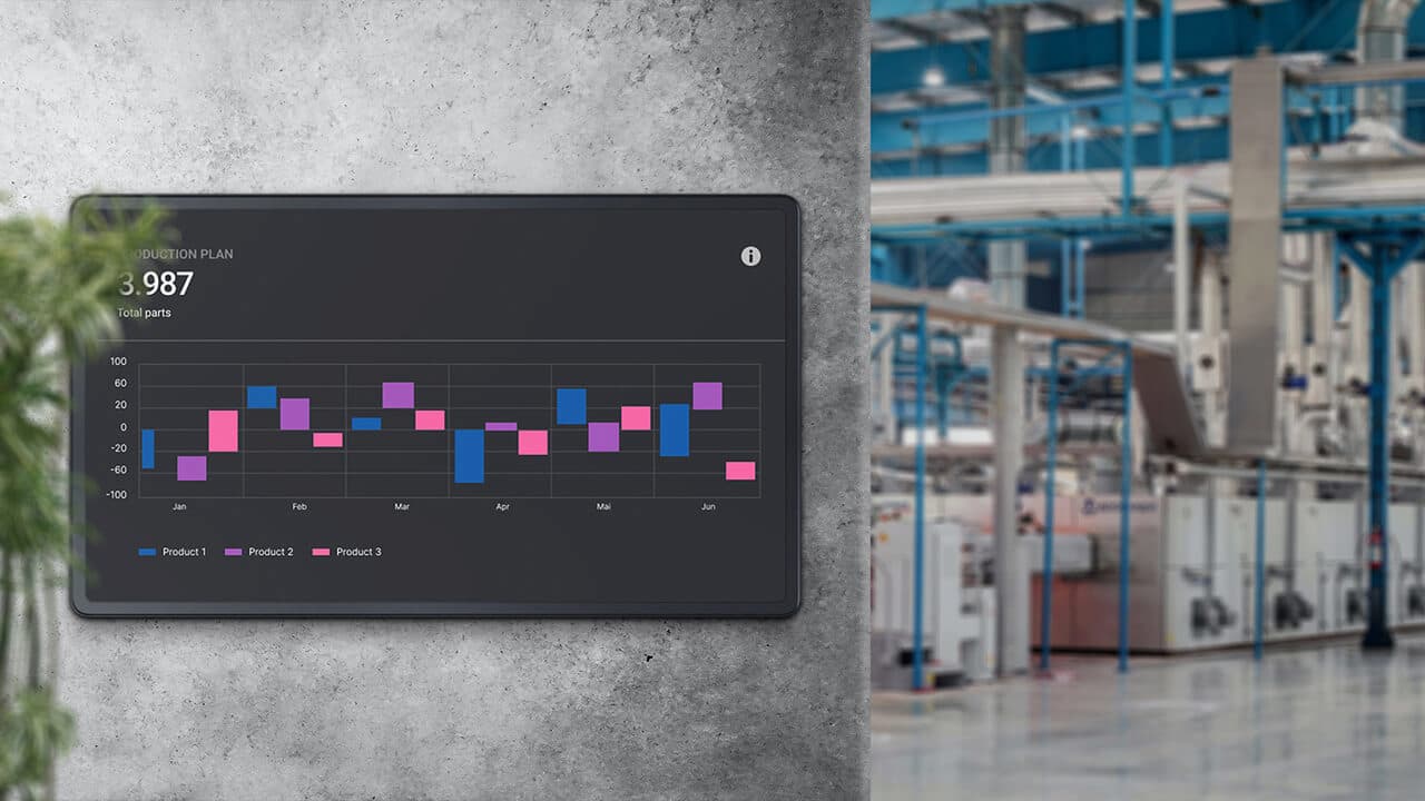 Look Blog: 6 Ways to Enhance an Engagement of Deskless Workers Using ...