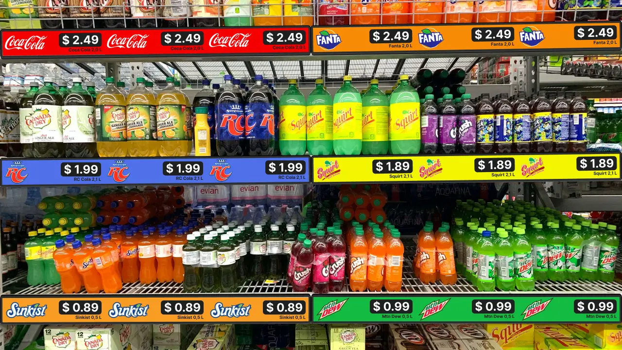 Look Blog: Retail Display Shelves: Key Features and Benefits