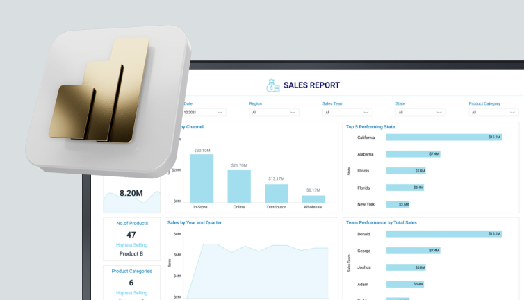 Knowlege-base: Power BI