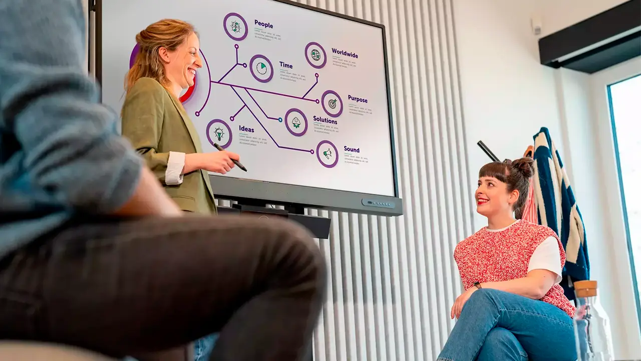 Look Blog: 8 Wireless Presentation Systems from Market Leaders