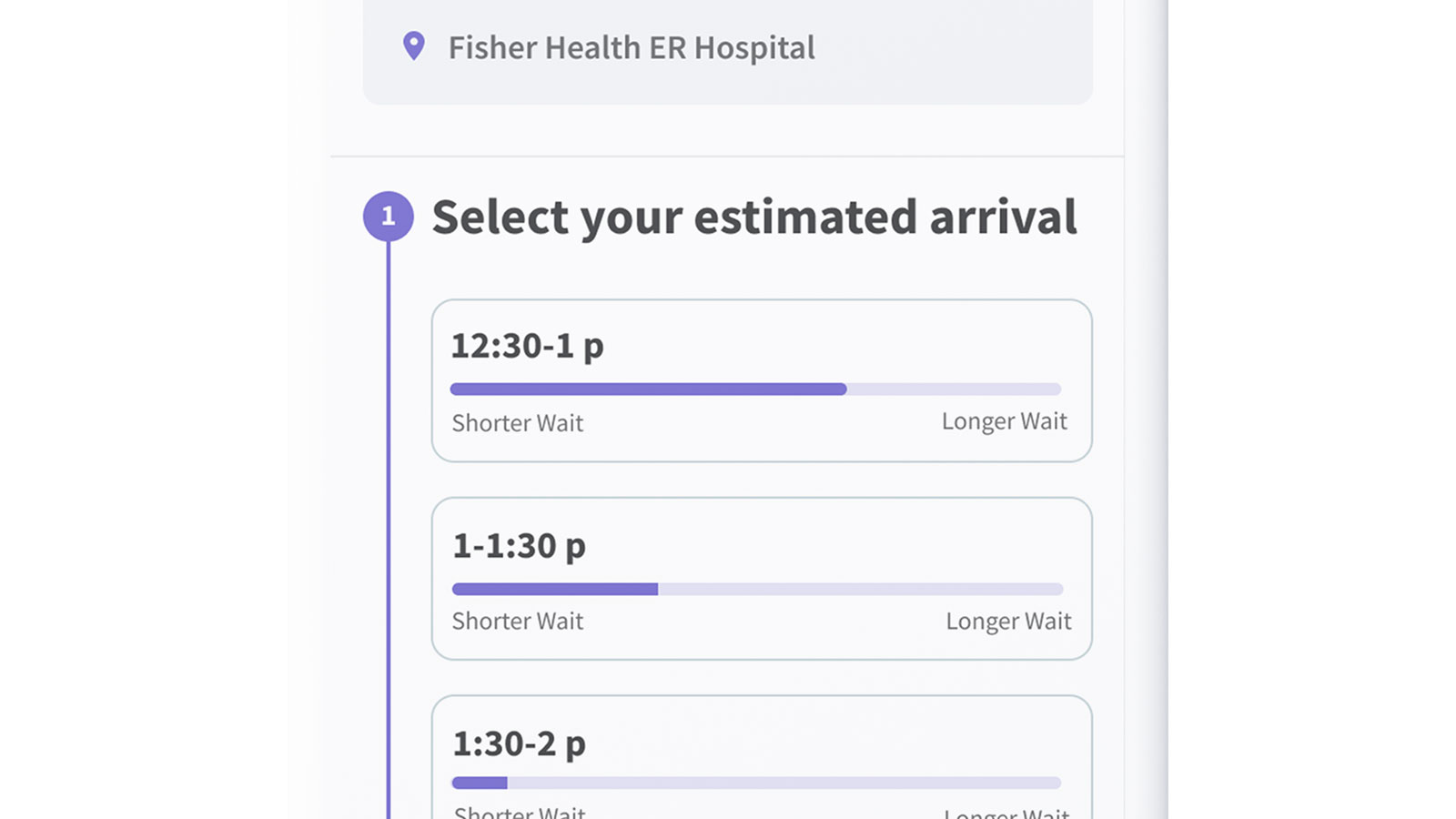 Can Online ER Check-In Set Better Wait Time Expectations and Grow ...