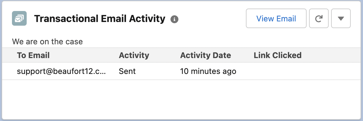 Email tracking statistics