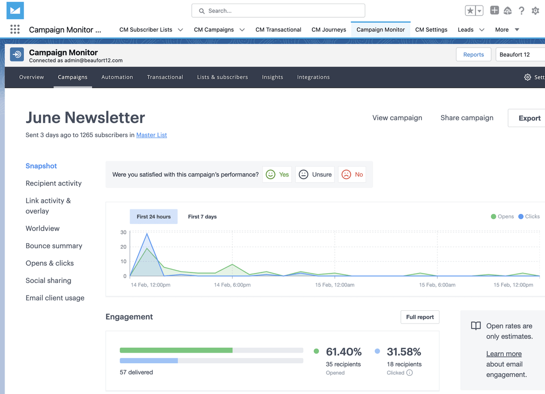 Campaign Monitor for Salesforce