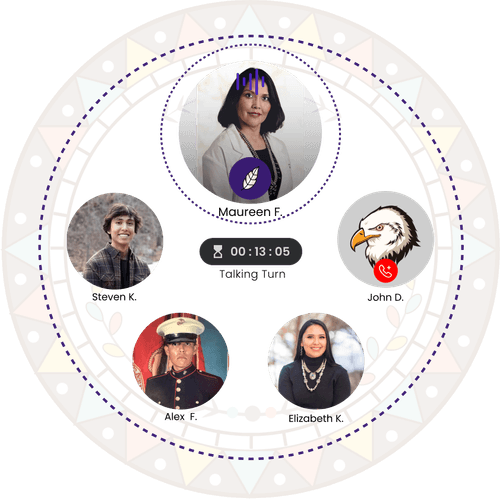 Televeda Launches Talking Circles with Navajo Nation VA & Partnership ...