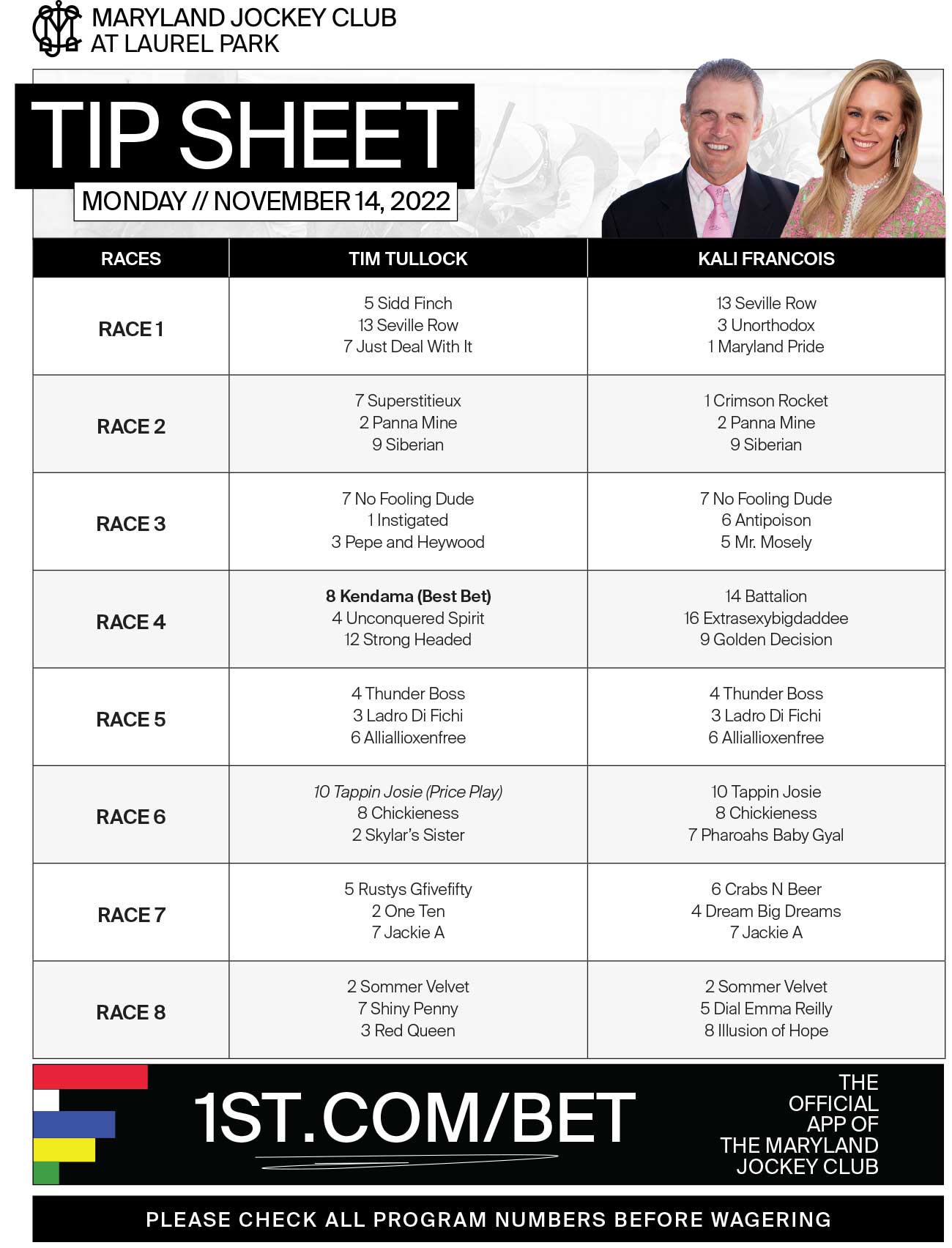 Kali Francois & Tim Tullock: Laurel Park Full-Card Monday Picks - 1/ST ...