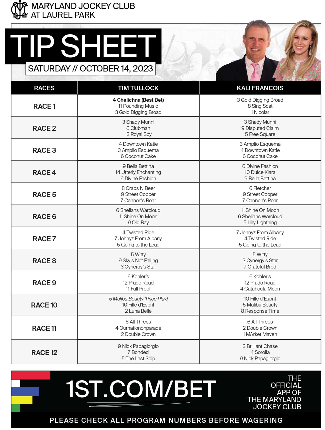 Kali Francois & Tim Tullock: Maryland Million Day at Laurel Full-Card ...