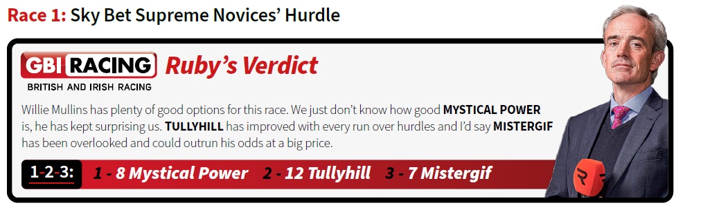 Cheltenham Festival Wager Guide | Tuesday, March 12, 2024 - 1/ST BET NEWS