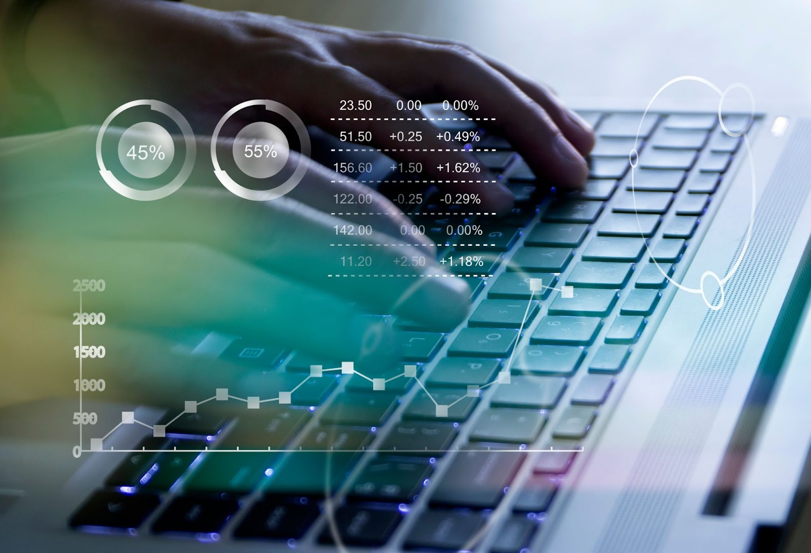 Why Conversion Tracking Matters and How To Get Started