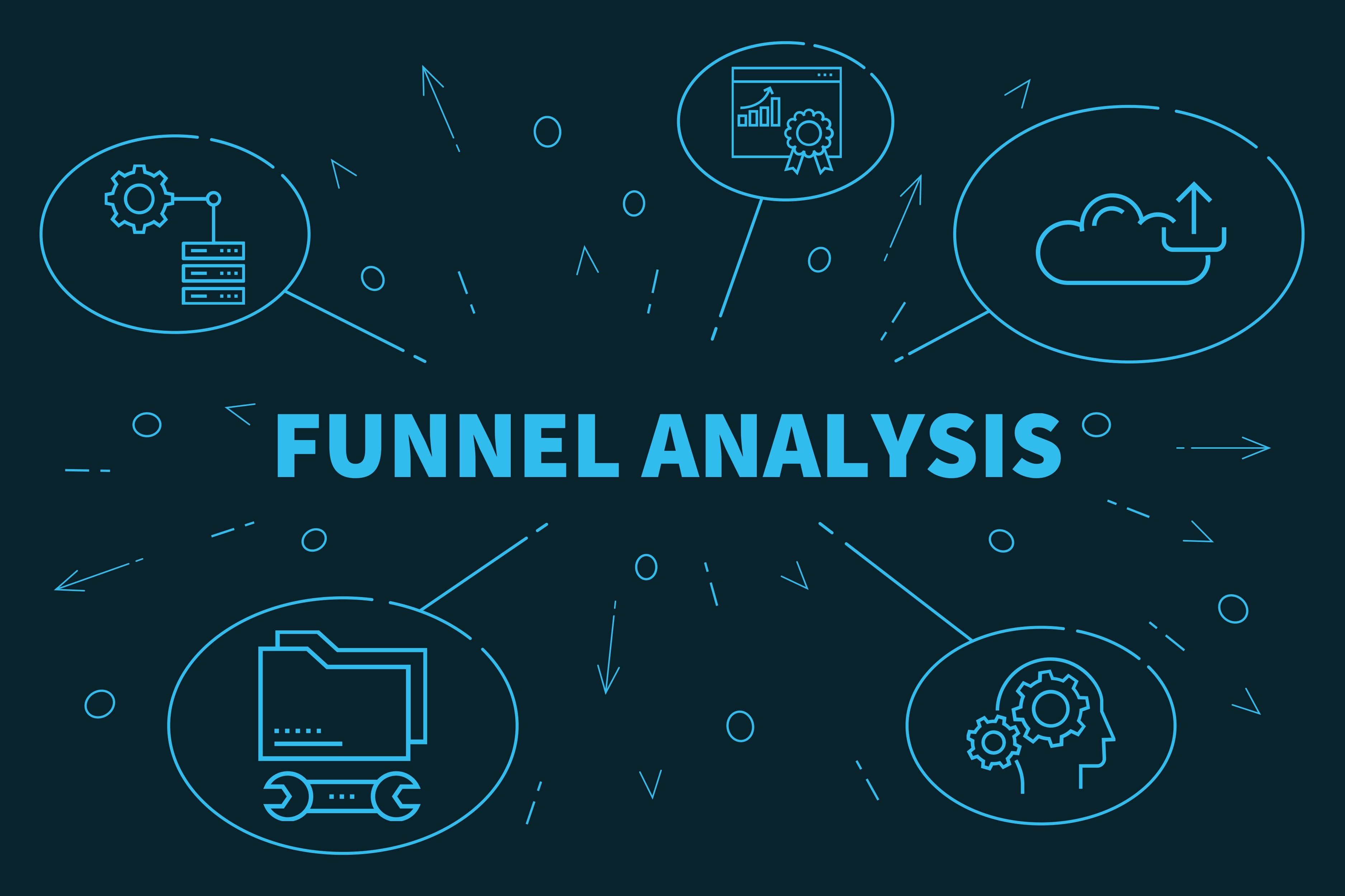 Leveraging Funnel Analysis to Maximize Conversion Rates