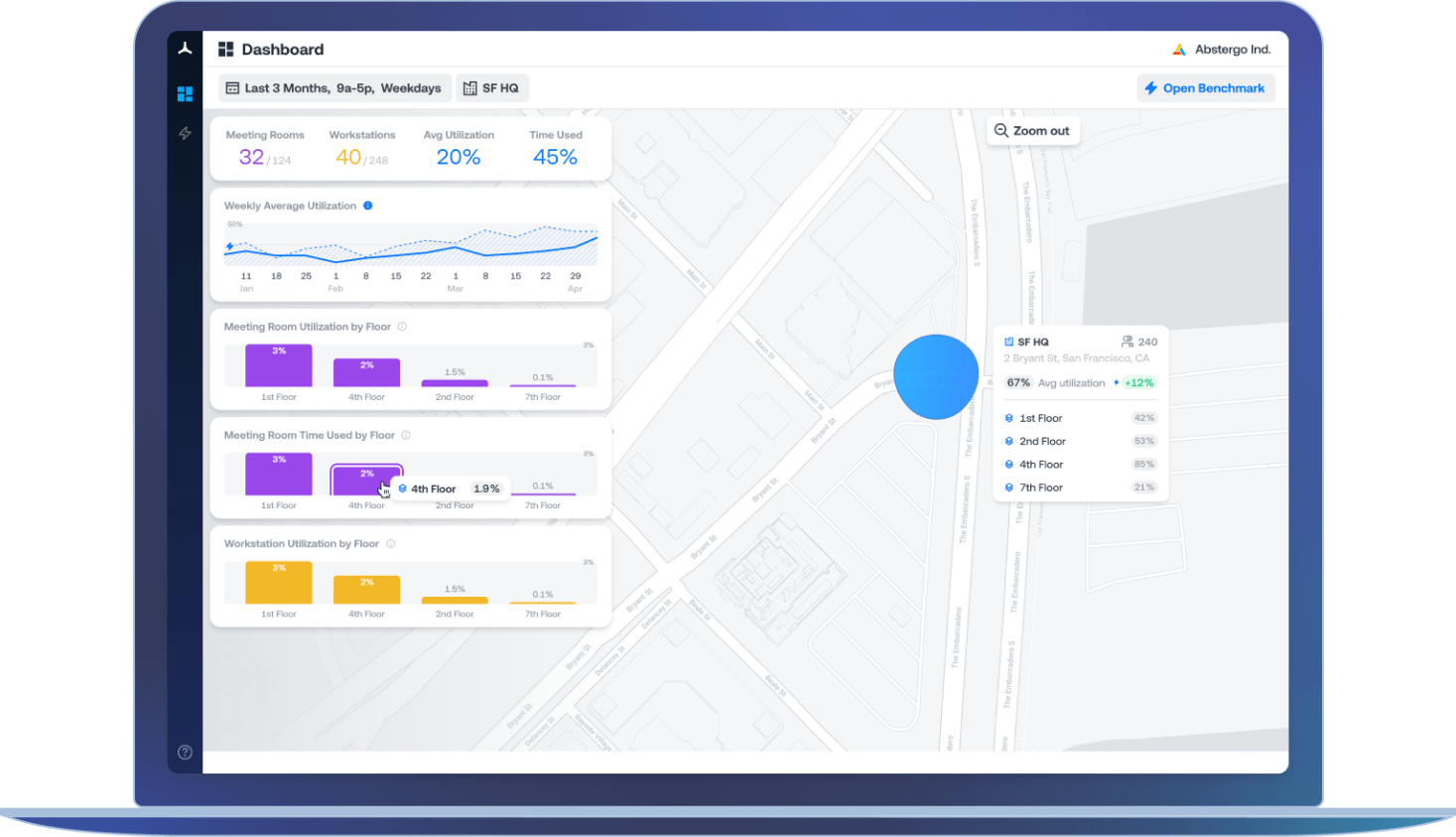 Workplace Performance Analytics & Optimization | Density.io
