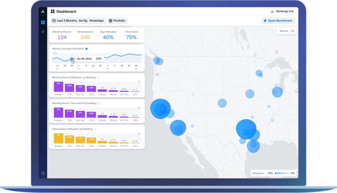 Workplace Performance Analytics & Optimization | Density.io