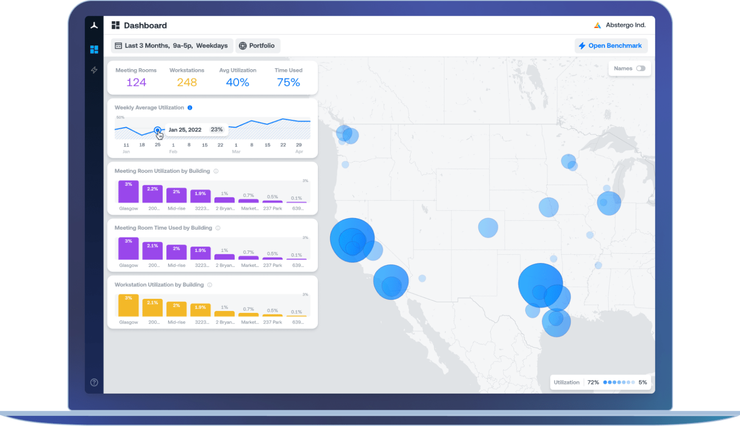 Workplace Performance Analytics & Optimization | Density.io