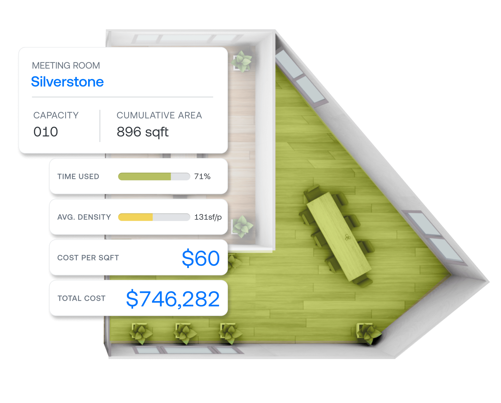 Density Atlas: The Workplace Software Platform