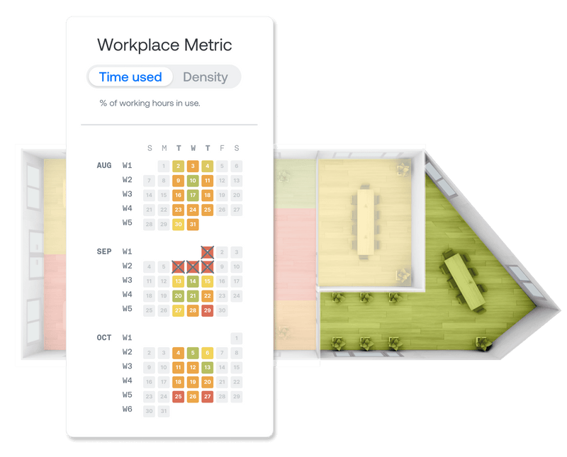 Density Atlas: The Workplace Software Platform