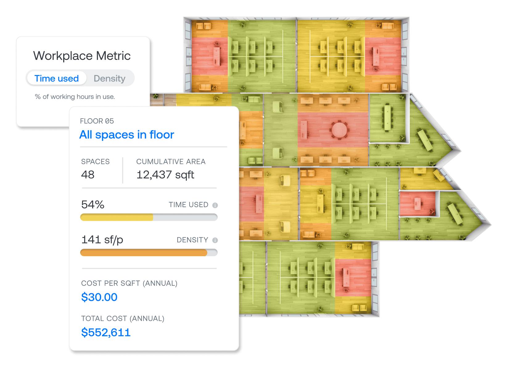 Density Atlas: The Workplace Software Platform