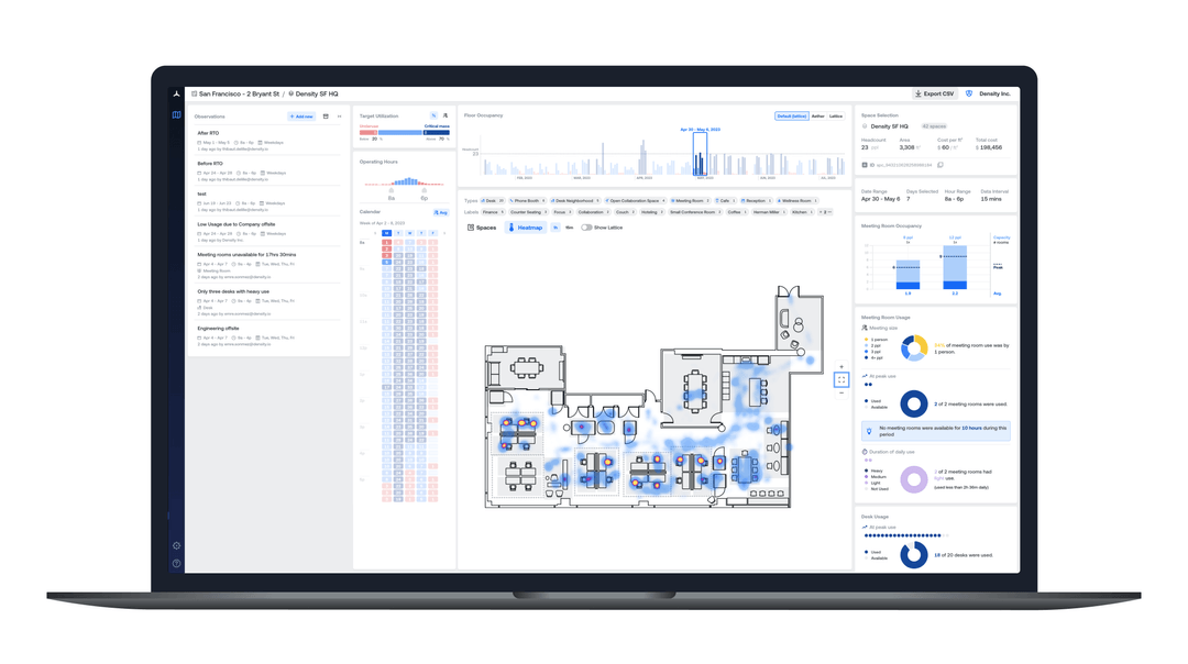 Density Atlas: The Workplace Software Platform