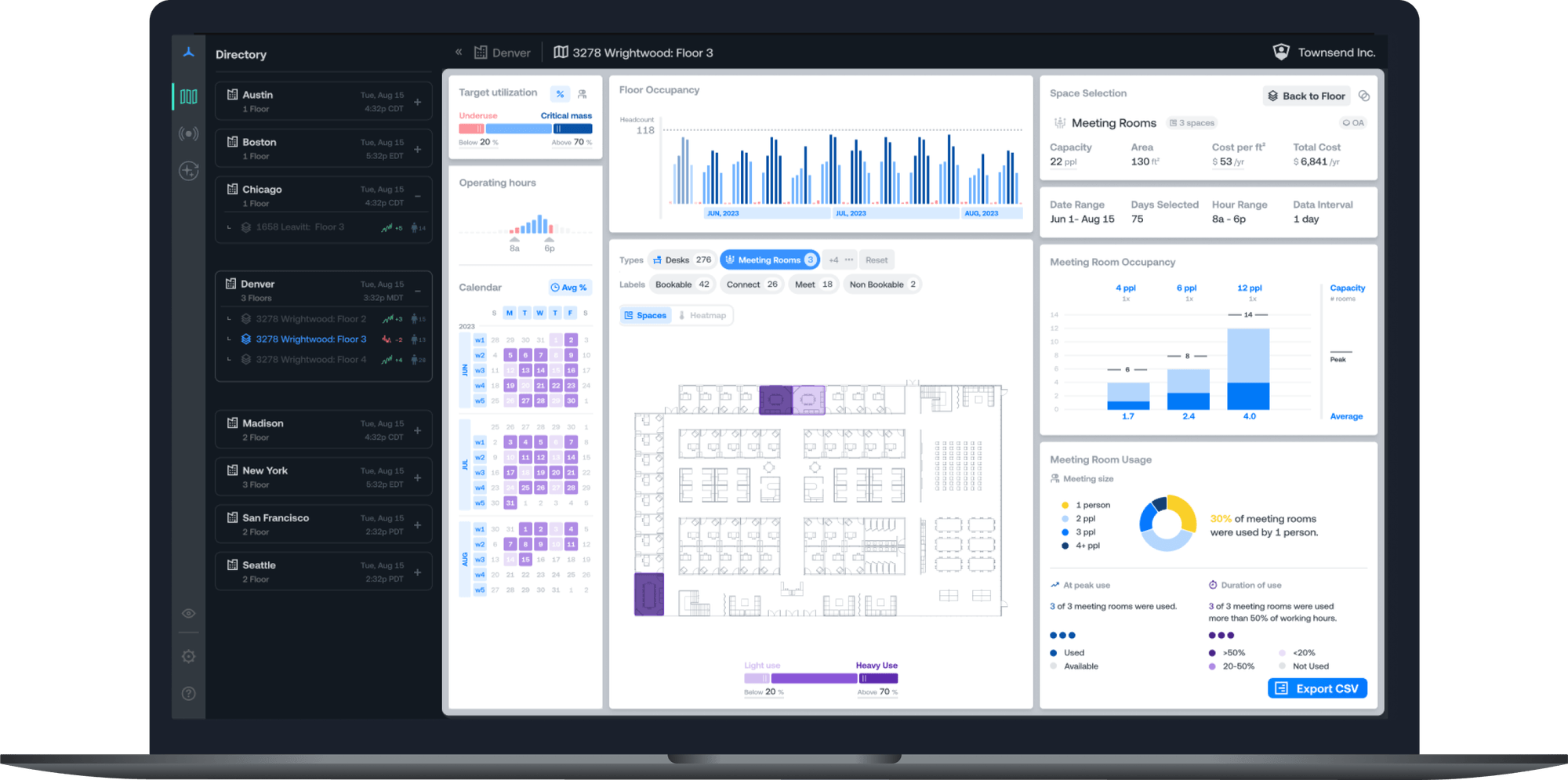 Density Atlas: The Workplace Software Platform