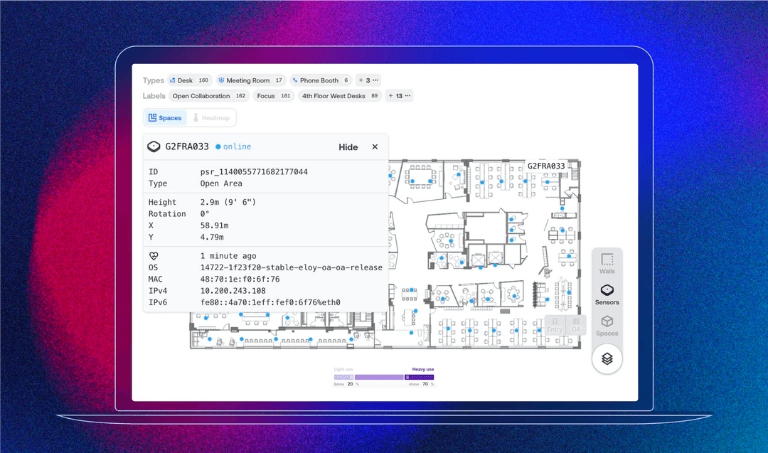 Workplace Performance Analytics & Optimization | Density.io