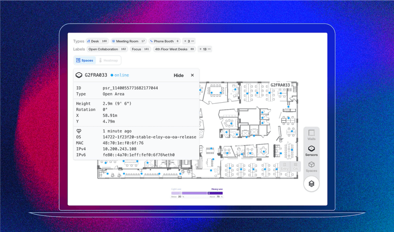 Workplace Performance Analytics & Optimization | Density.io