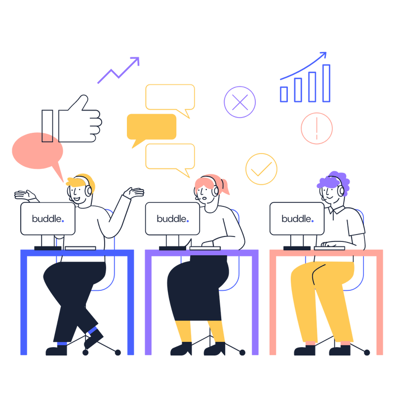 Buddle | Outsourcing Filipino staff | Business process outsourcing