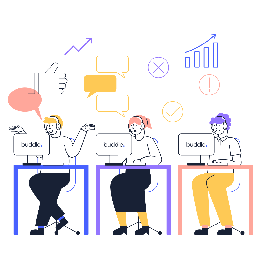 Buddle | Outsourcing Filipino staff | Business process outsourcing