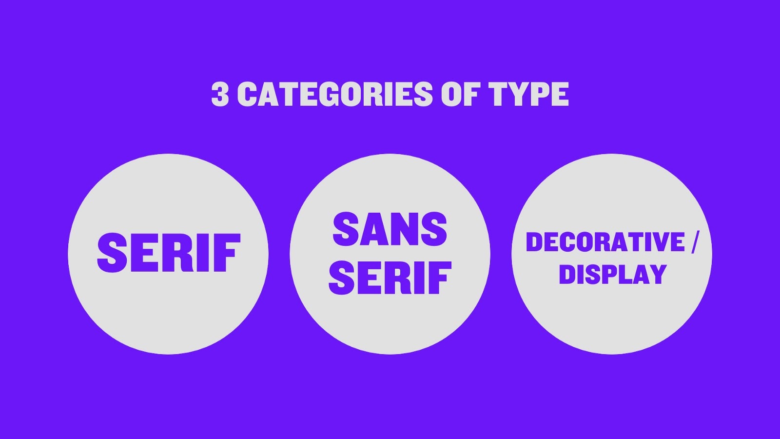 What Is Typography? | A Full Rundown