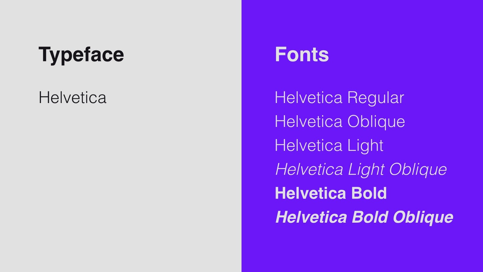 What Is Typography? | A Full Rundown