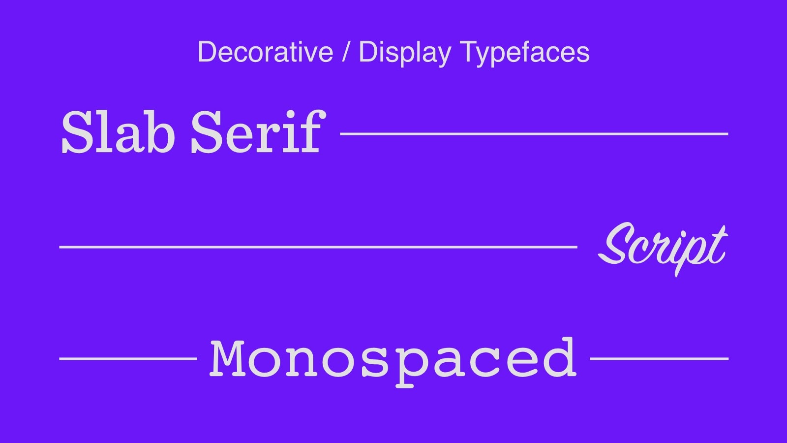 What Is Typography? | A Full Rundown