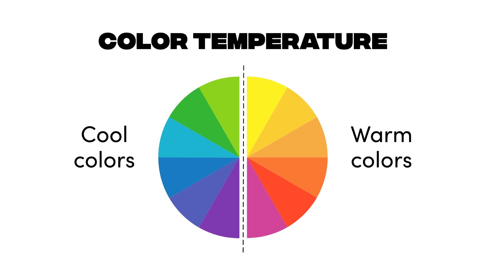 Color Meanings And How To Use Color In Design 2023 