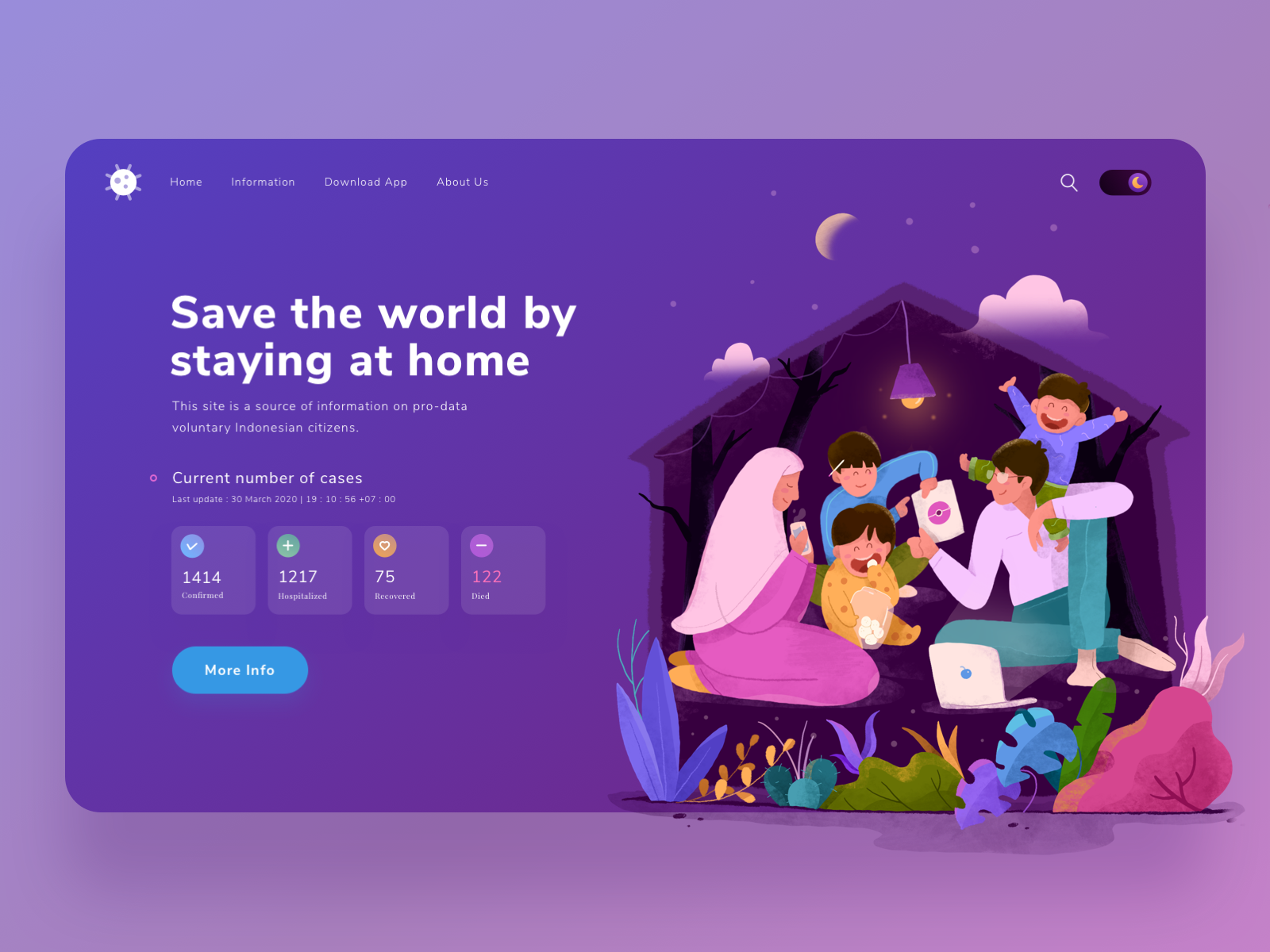 Understanding Hierarchy in Design