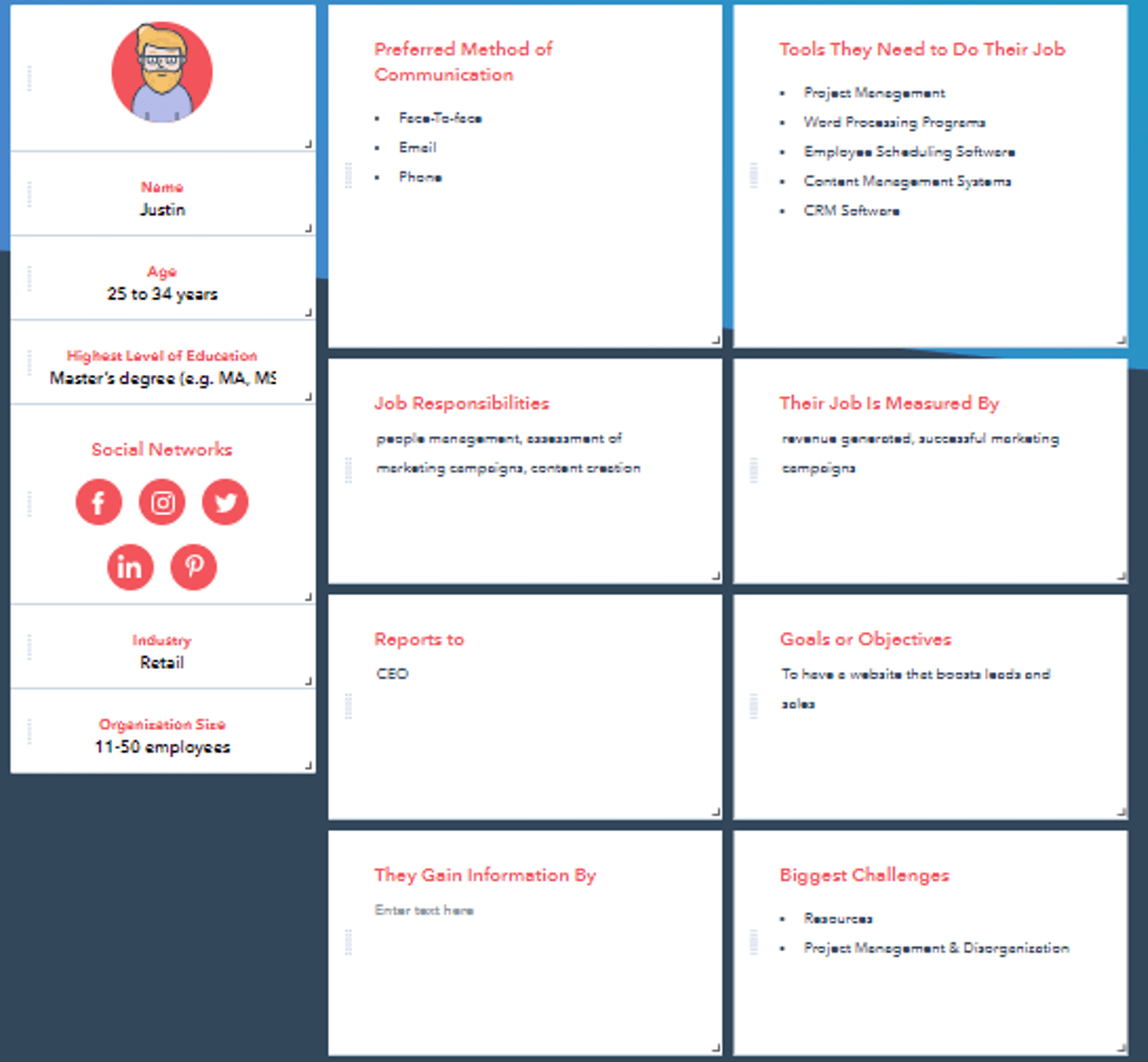The Guide to Writing Design Briefs