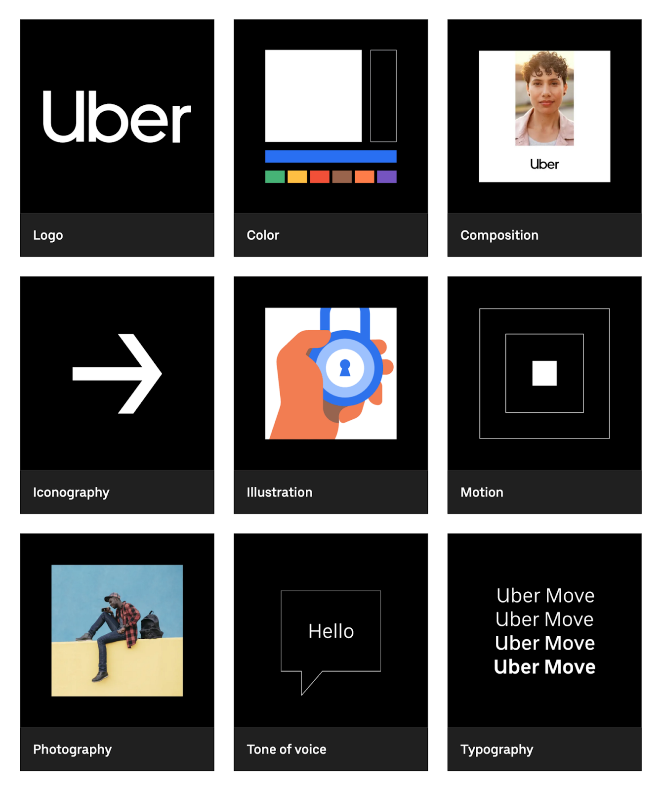 What Is Brand Design?