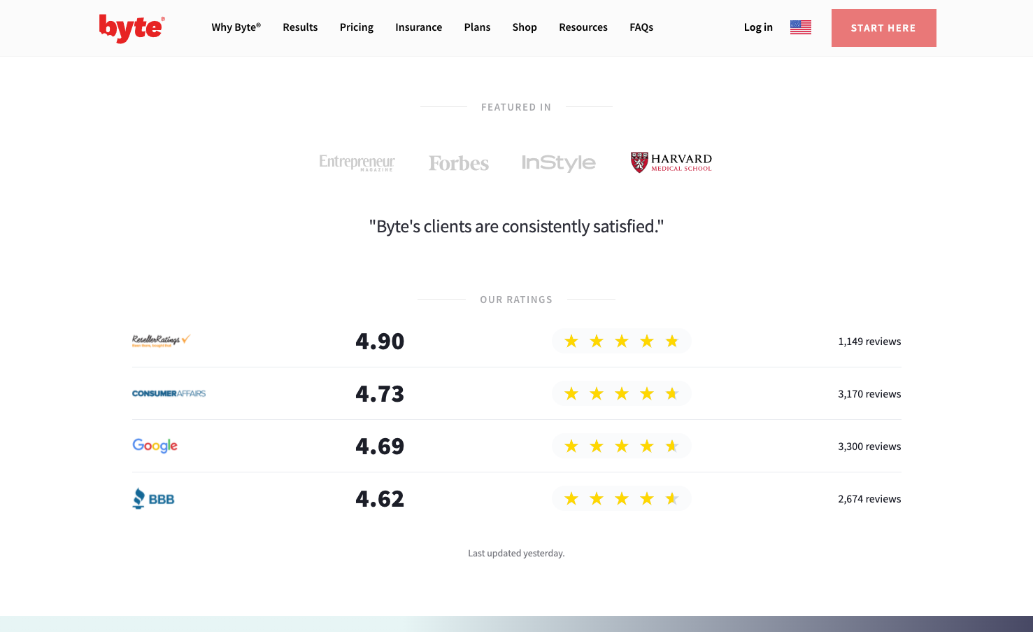 Psychology in design: 9 principles designers should know