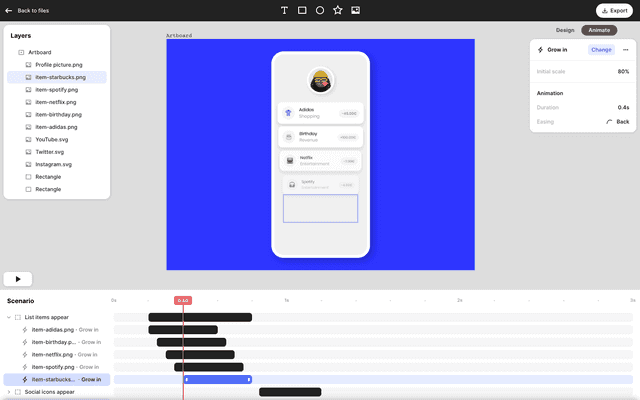 Best Web Design Software For Designers in 2022