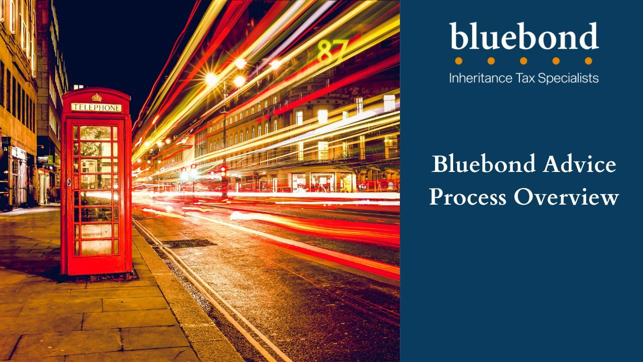 Begin Your Planning Process: £497 Initial Fee Payment