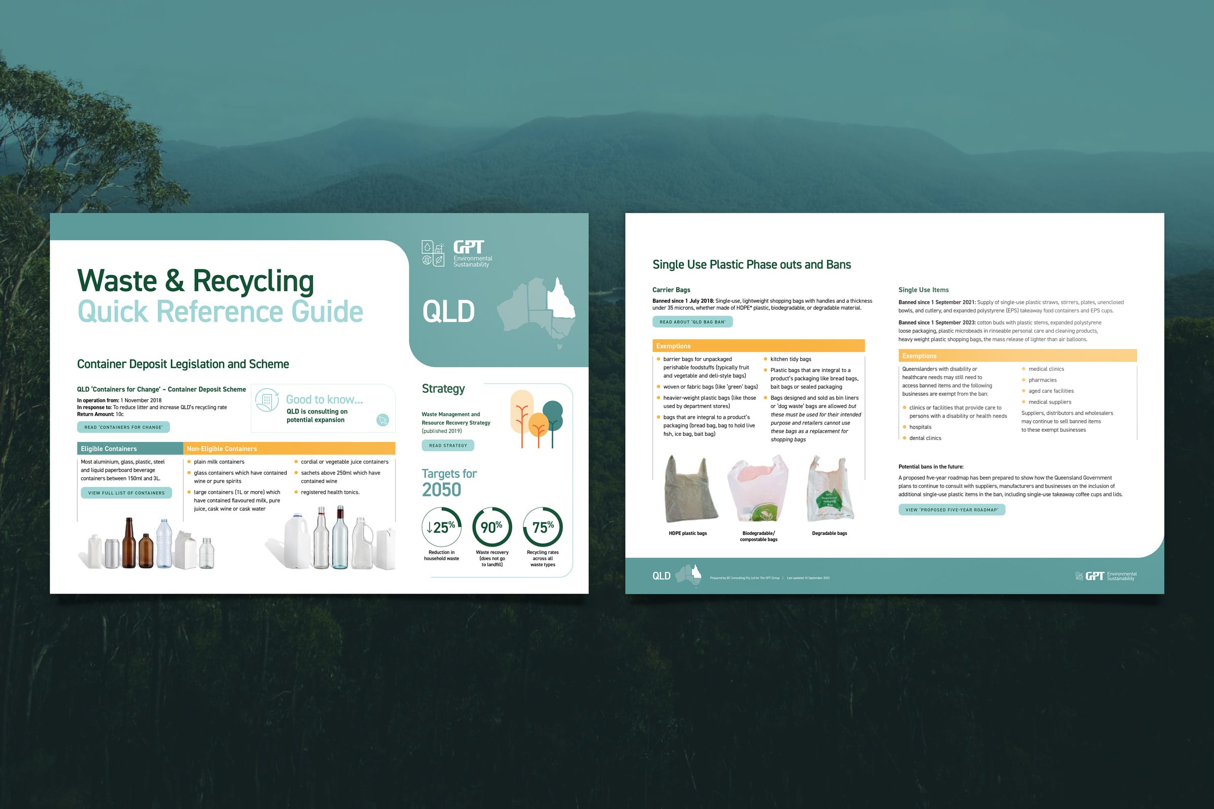 Waste Watch Monthly Report Template | Work