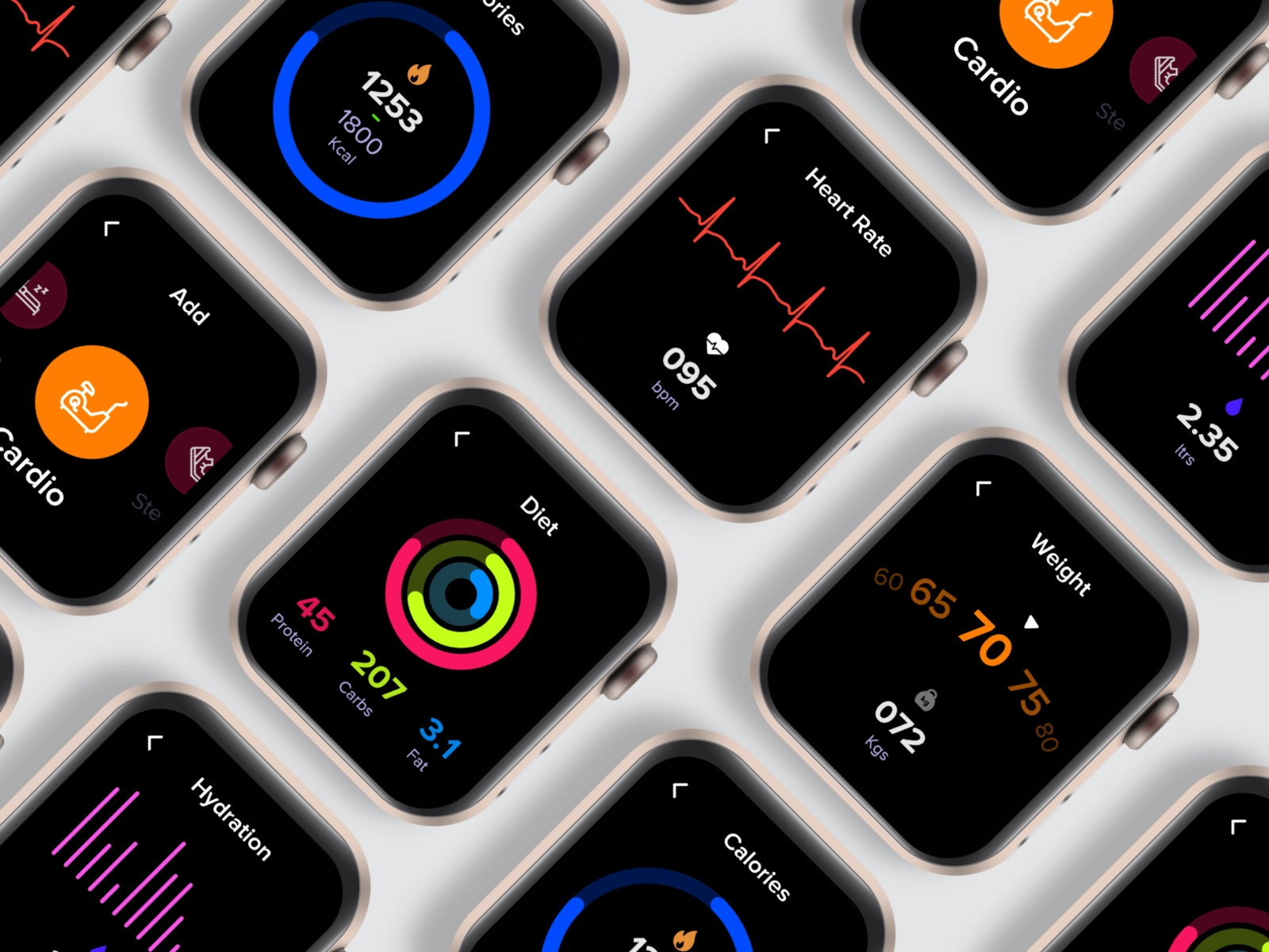 Blog | Designing User-Friendly Smartwatch Interfaces