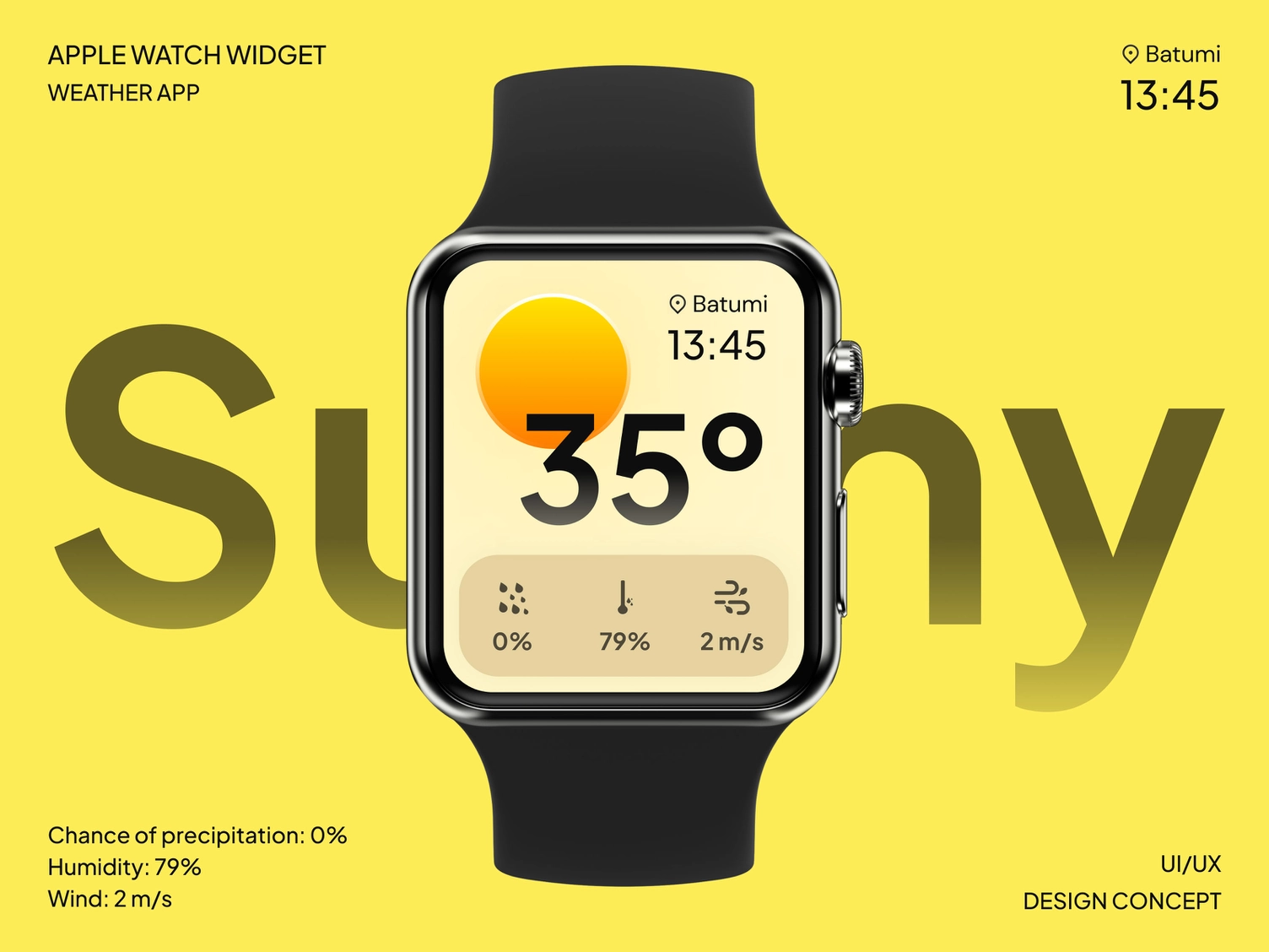 Blog | Designing User-Friendly Smartwatch Interfaces