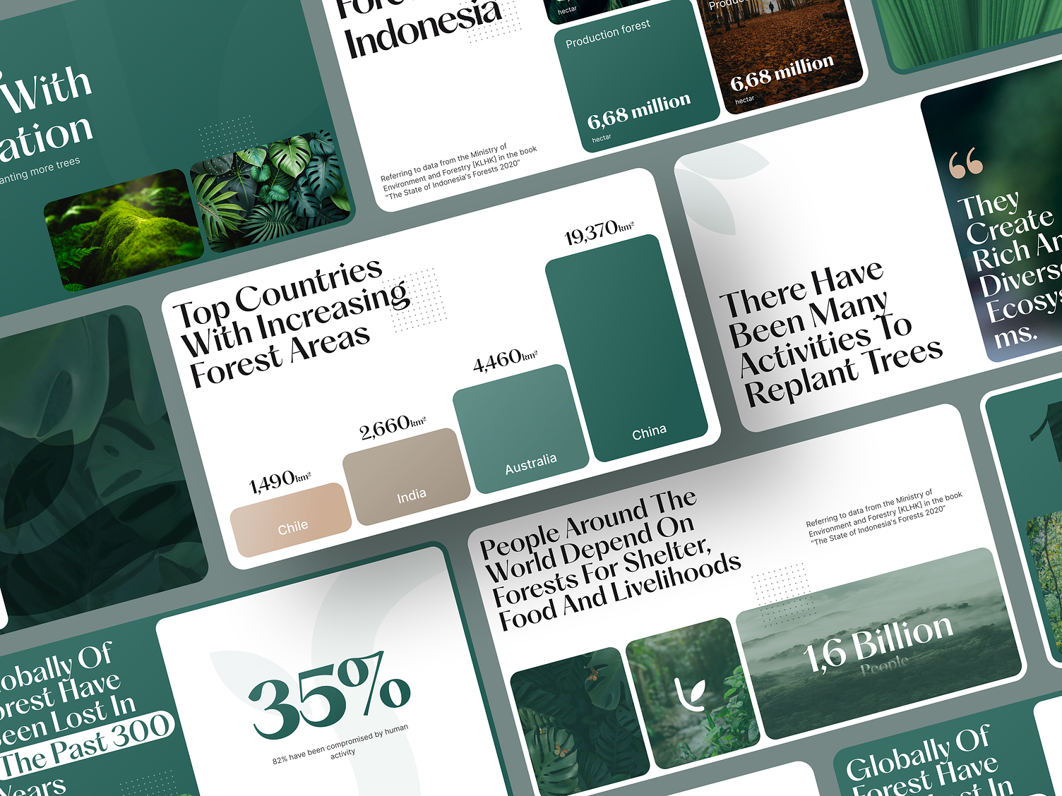 Blog | Tips For Designing Engaging Pitch Decks